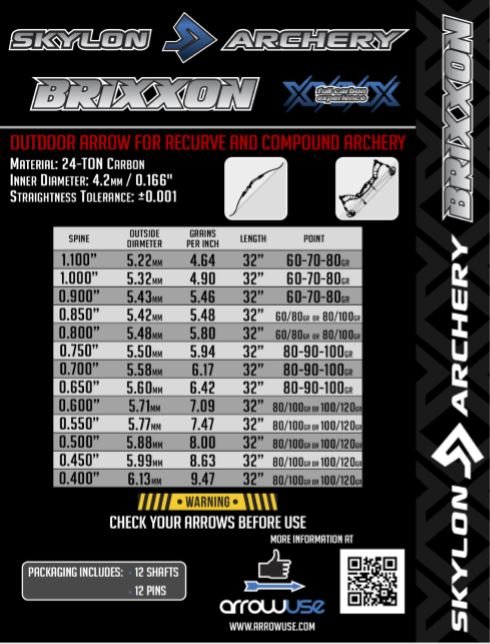 SKYLON CARBONSHAFT BRIXXON 4.2 12/PK, 69,00